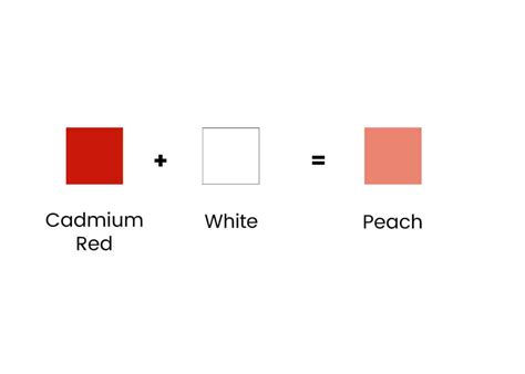 What Colors Make Purple How To Mix Different Shades Of Purple
