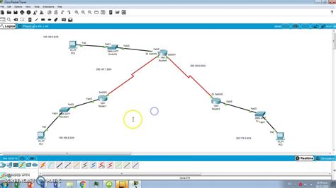Cisco Packet Tracer Enrutamiento Estatico YouTube