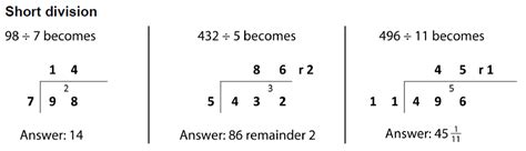 formal written methods