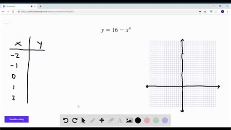 Solved Graphing Equations Make A Table Of Values And Sketch A