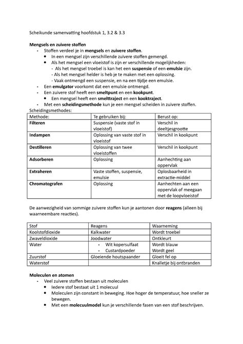 Scheikunde Samenvatting Hoofdstuk Mengsels En Zuivere Stoffen