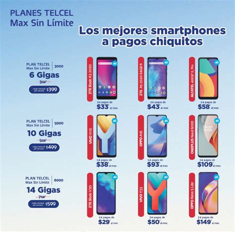 C Mo Obtener Tel Fonos Gratis En Un Plan De Renta De Telcel