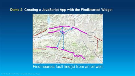 ppt using arcgis online analysis widgets powerpoint presentation free download id 6446731