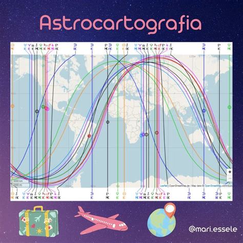 Astrocartografia Numerologia Astrologia Tarot