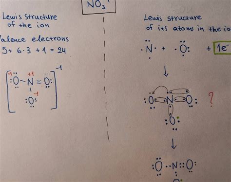 Estructura De Lewis Electrones En Tomos Y Mol Culas