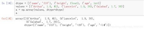 numpy中排序操作partition argpartition，sort argsort numpy arg sort csdn博客
