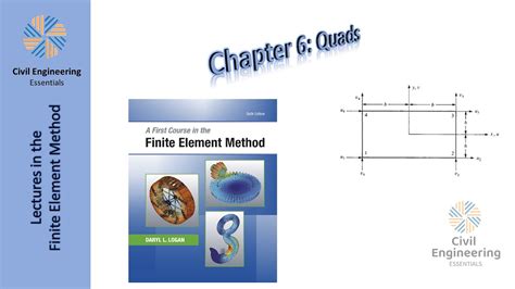 the finite element method part 20 the quad element not isoparametric youtube