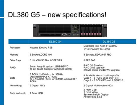 Hp Proliant Dl380 G4 Ilo Firmware Truecfile