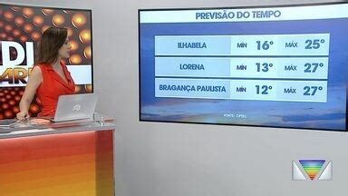 Bom Dia Vanguarda Confira previsão do tempo para esta sexta feira