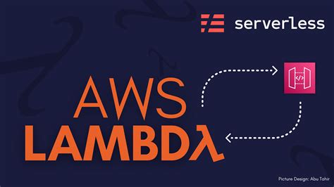 a complete guide on deploying aws lambda using serverless framework by muhammad abutahir