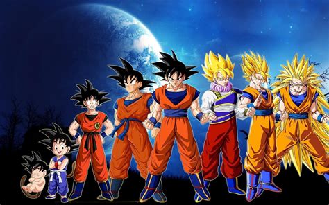 Goku Infinity Wallpapers Top Free Goku Infinity Backgrounds