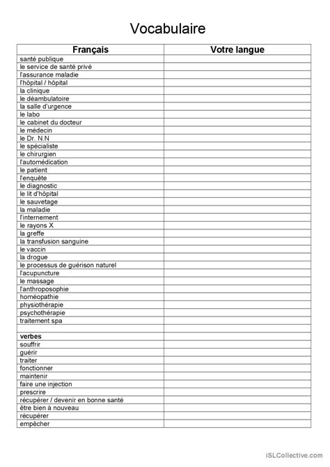 Coin de discussion Santé Français FLE fiches pedagogiques pdf doc