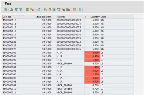 cell color in abap alv grid sap free tutorials