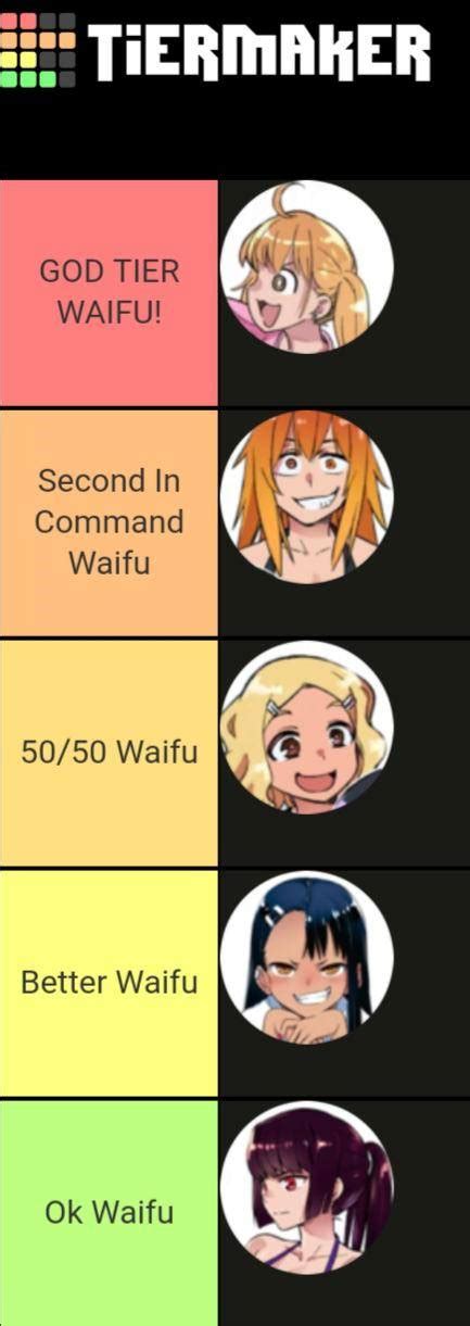 My Nagatoro Waifu Ranking Tier List Scrolller