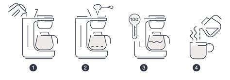 Coffee Maker Instructions And Steps How To Use Vector Art At