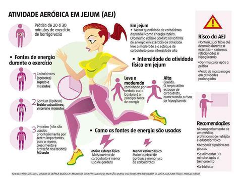 O Que é AEJ Descubra a Técnica de Aeróbico em Jejum para Queima de Gordura