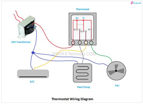 Simple 2 Wire Thermostat Wiring Thermostat Wiring Explained