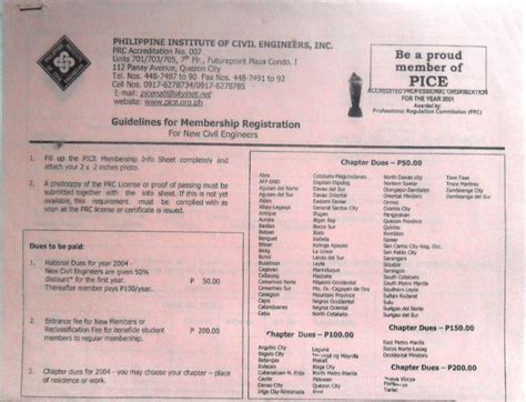 Philippine Civil Engineering Review Tips And Guides July