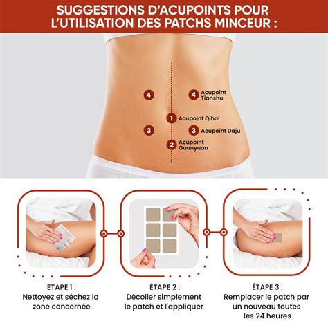 Patchs Minceur à base de Guarana Avec 5 HTP et Fucus WeightWorld