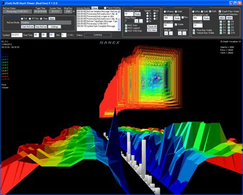 nanex jtools 3d depth mapper realtime
