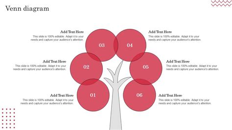 Venn Diagram Target Market Definition Examples Strategies And Analysis