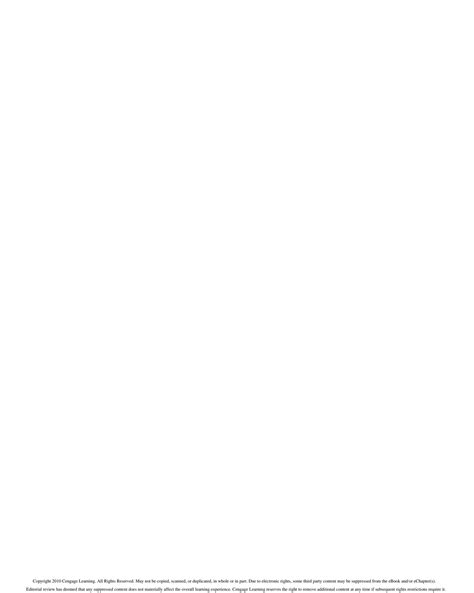 SOLUTION Dsp Using Matlab Studypool
