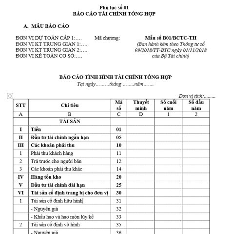 Cách Lập Bảng Báo Cáo Tình Hình Tài Chính Chi Tiết Mẫu Mới