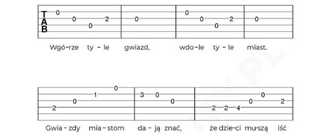 ach śpij kochanie jak zagrać na gitarze Proste nuty Zacznij grać na
