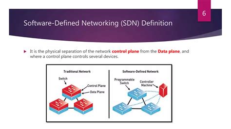 software defined network sdn ppt