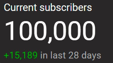 Streaming Till I Hit 100K Subs YouTube