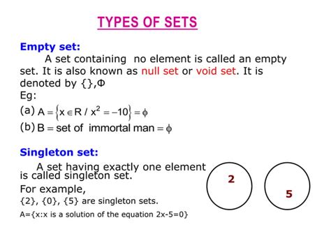 set theory ppt ppt
