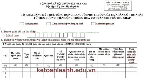 Thủ tục đăng ký người phụ thuộc mới nhất