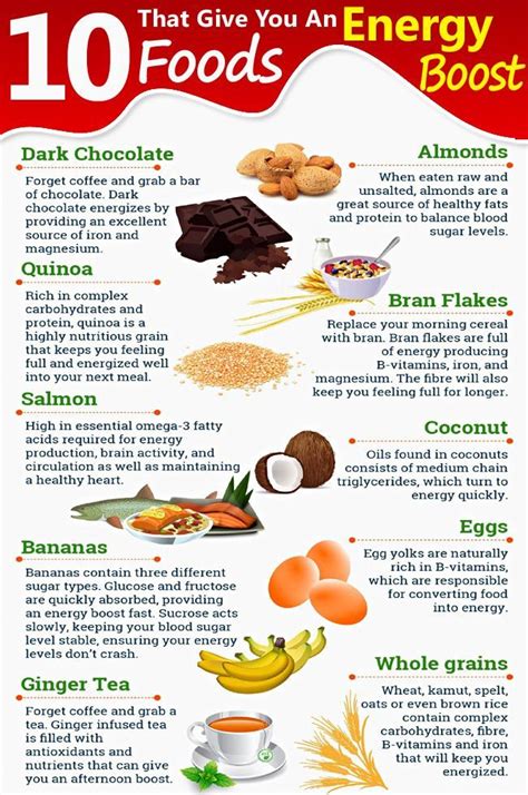 Top 10 Energy Boosting Foods And Drinks Energy Boosting Foods Energy