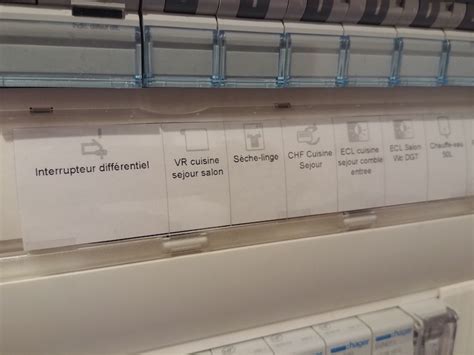 Pictogrammes et étiquettes pour le tableau électrique