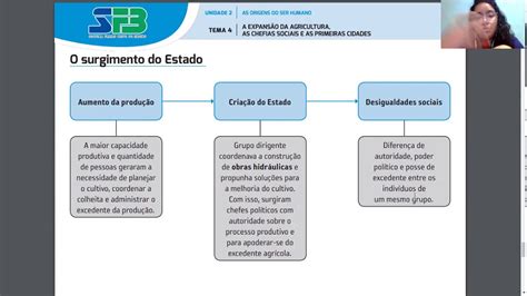 AULA DE HISTÓRIA 6 ANO A FORMAÇÃO DAS CIDADES E DO ESTADO YouTube