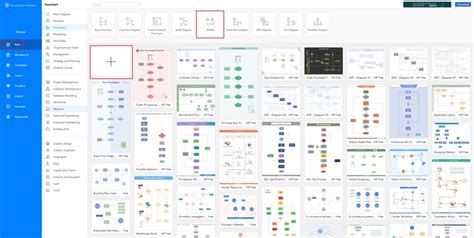 How To Create A BPMN In Visio EdrawMax Online