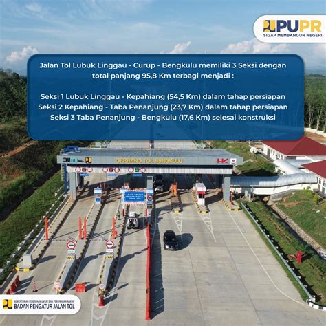 Badan Pengatur Jalan Tol On Twitter Update Seputar Jalan Tol Trans