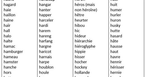 Apprenons le français Le h aspiré et le h muet