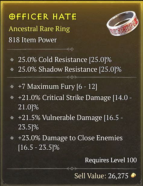 Wts Gg Ring Topic D Jsp