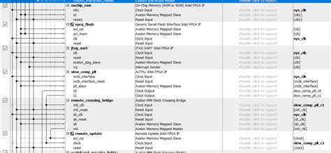 serial flash controller ii intel fpga ip and nios ii connection intel community