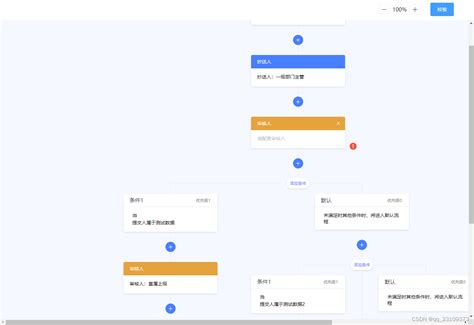 vue 流程图 vue流程图 csdn博客