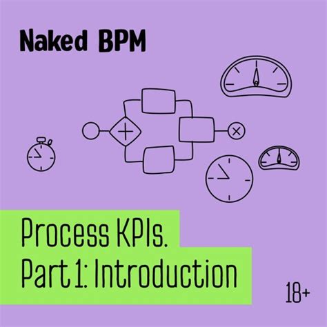 Stream Episode Process Kpis Part Introduction By Naked Bpm Podcast