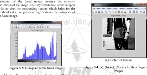 figure 4 1 from concealed weapon detection in a human body by infrared imaging semantic scholar