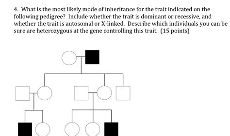 solved 4 what is the most likely mode of inheritance for