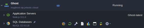 Ghost Blogging Platform Automatic Installation On Jelastic PaaS Virtuozzo