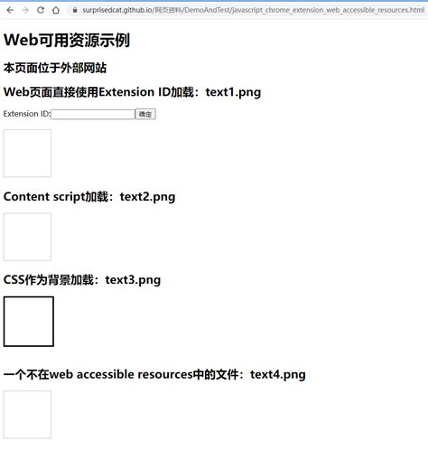 javascript Chrome扩展实例三 SurprisedCat