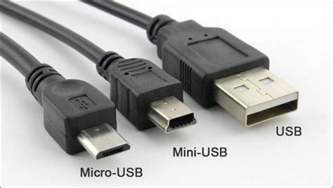 Usb Universal Serial Bus