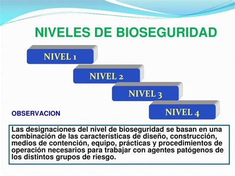 Ppt Bioseguridad En El Laboratorio Powerpoint Presentation Free