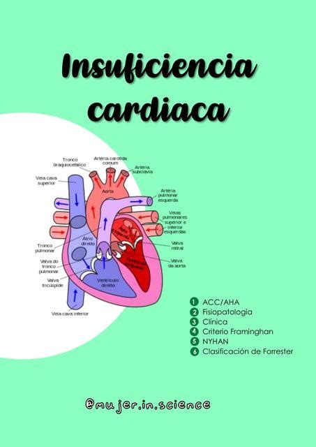 Insuficiencia Cardiaca Nicol Guerrero Risco UDocz