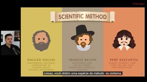 GALILEU GALILEI FRANCIS BACON e RENÉ DESCARTES Origem do Método